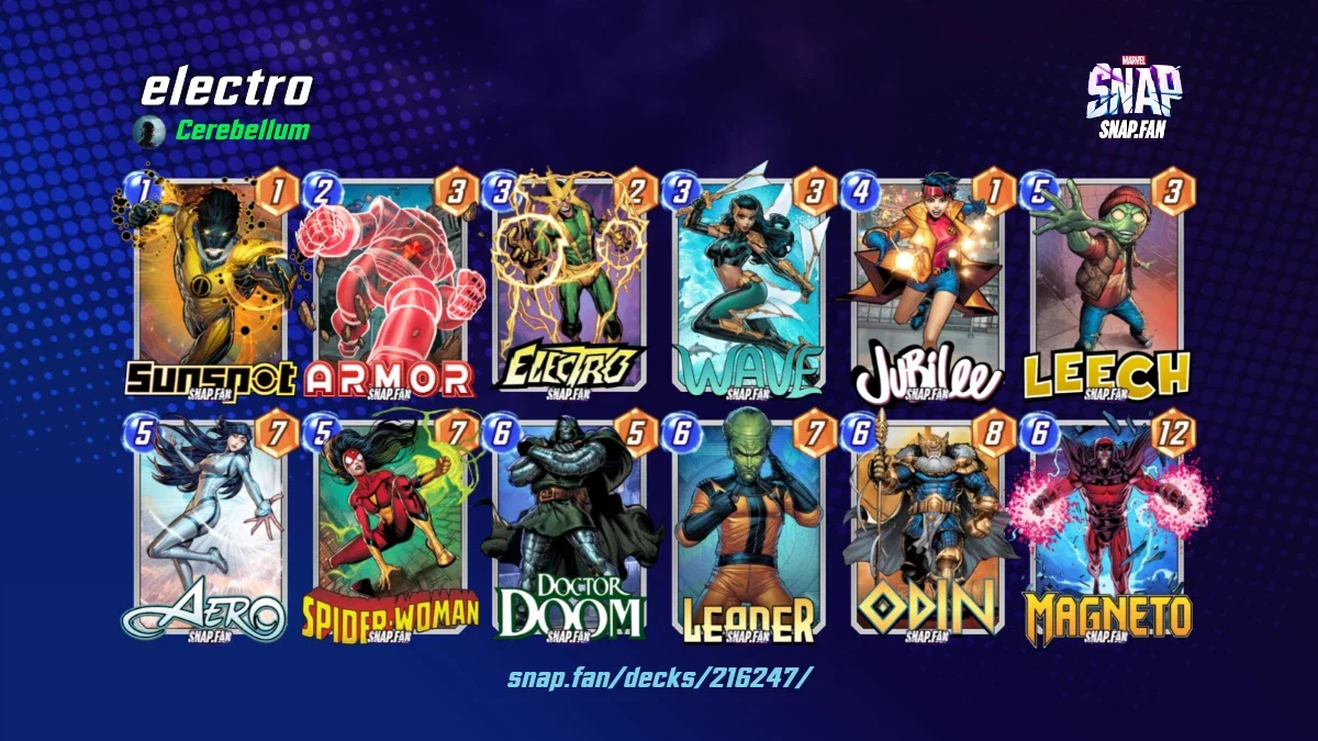 electro by Cerebellum - Marvel Snap Decks - snap.fan