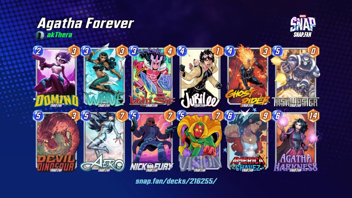 Agatha Forever by akThera - Marvel Snap Decks - snap.fan
