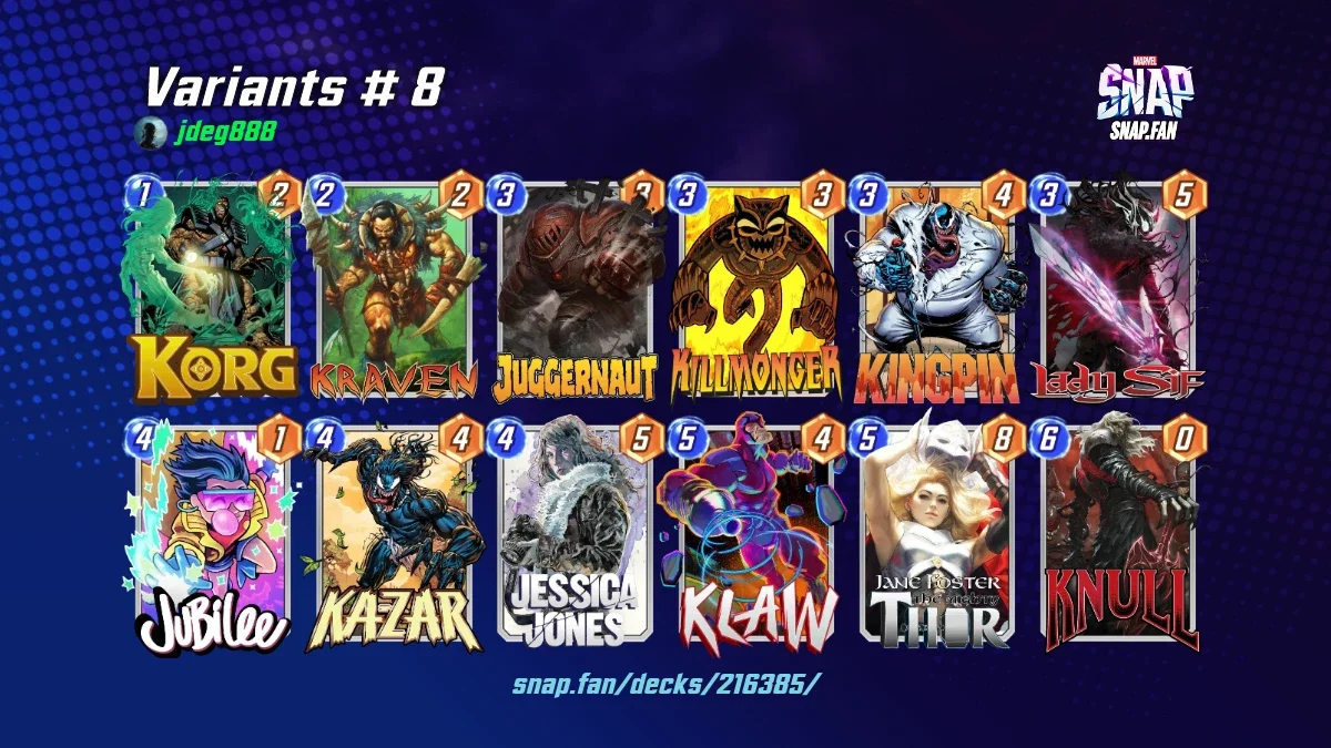 Variants # 8 by jdeg888 - Marvel Snap Decks - snap.fan