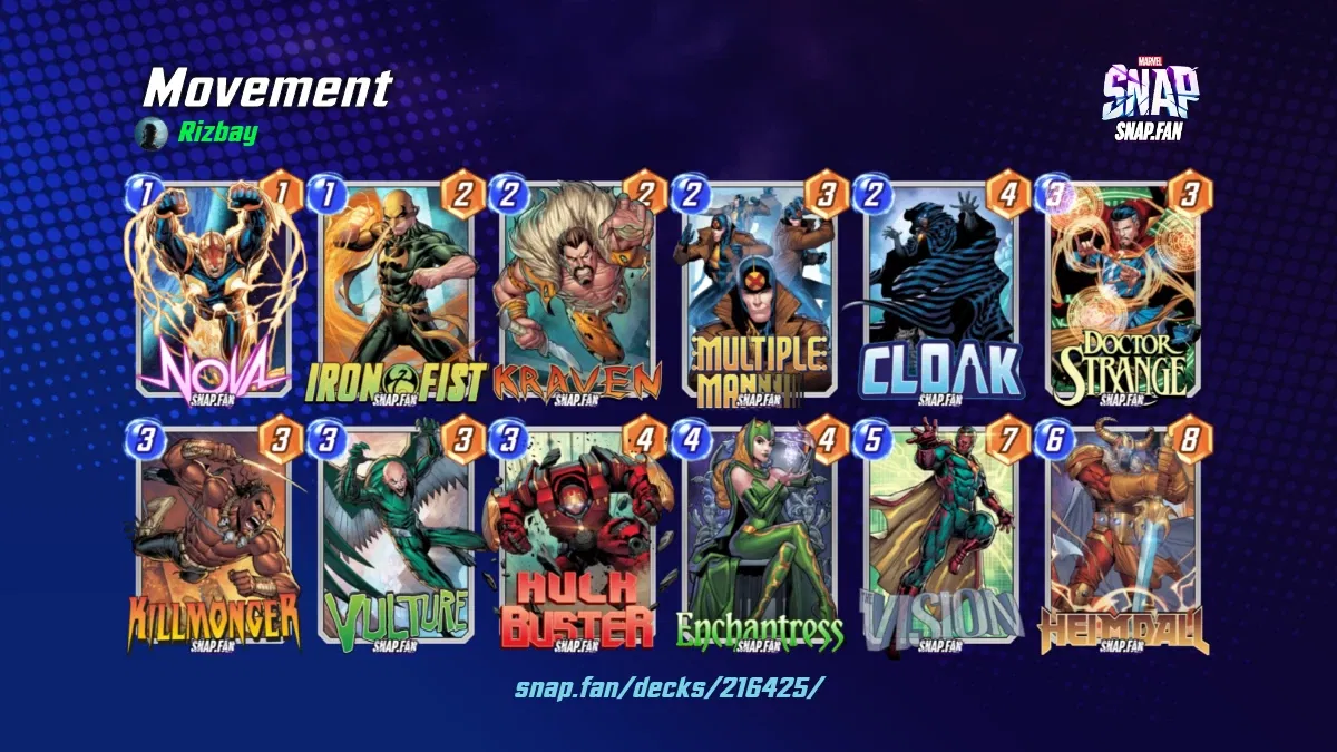 Movement by Rizbay - Marvel Snap Decks - snap.fan
