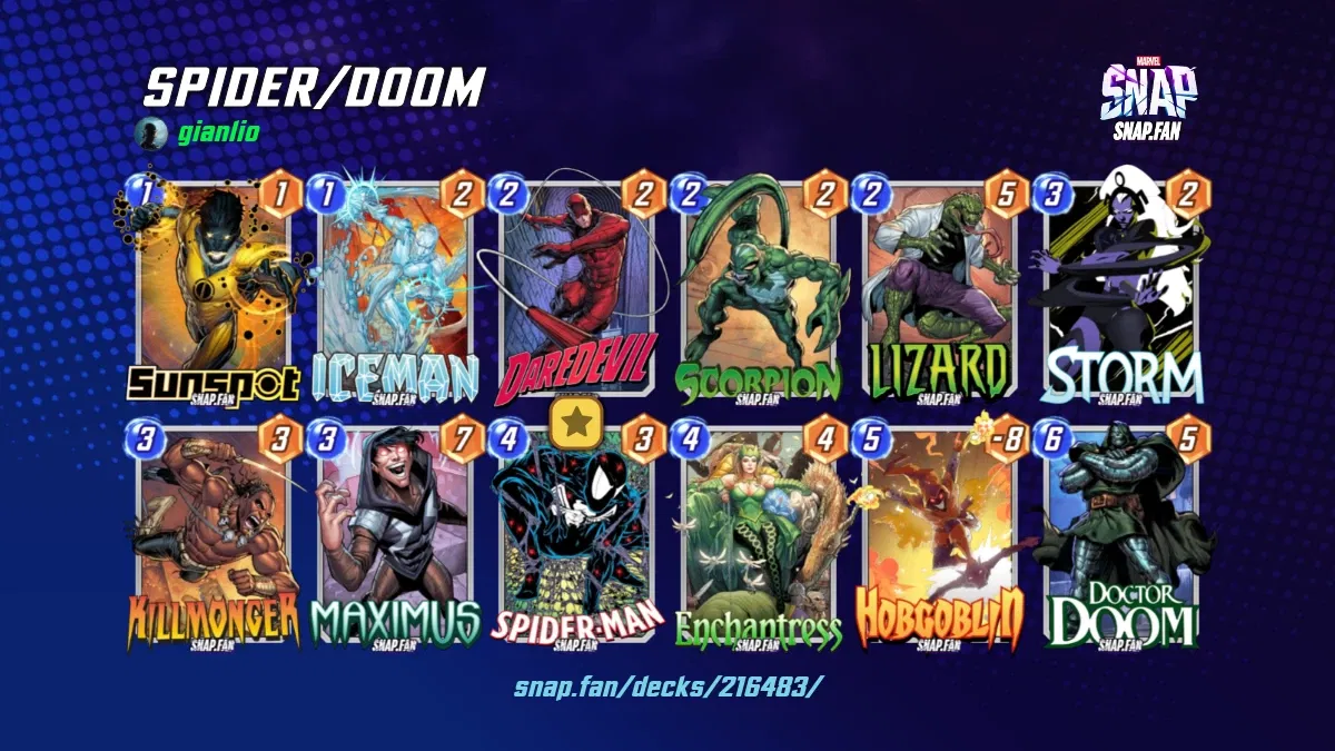 SPIDER/DOOM by gianlio - Marvel Snap Decks - snap.fan