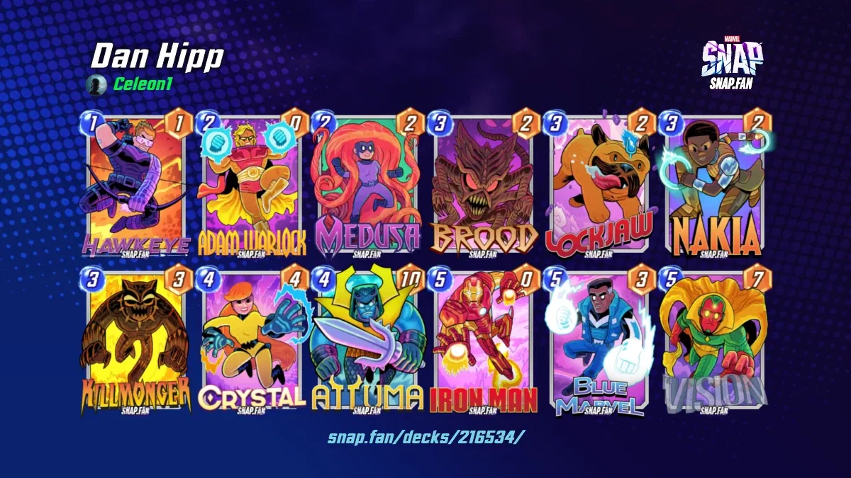 Dan Hipp by Celeon1 - Marvel Snap Decks - snap.fan