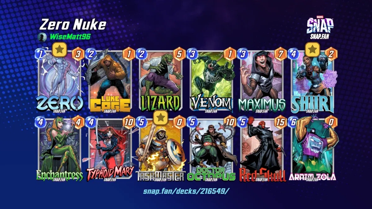 Zero Nuke by WiseMatt96 - Marvel Snap Decks - snap.fan
