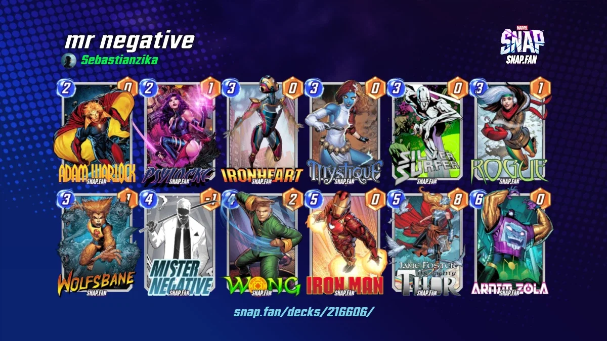 mr negative by Sebastianzika - Marvel Snap Decks - snap.fan
