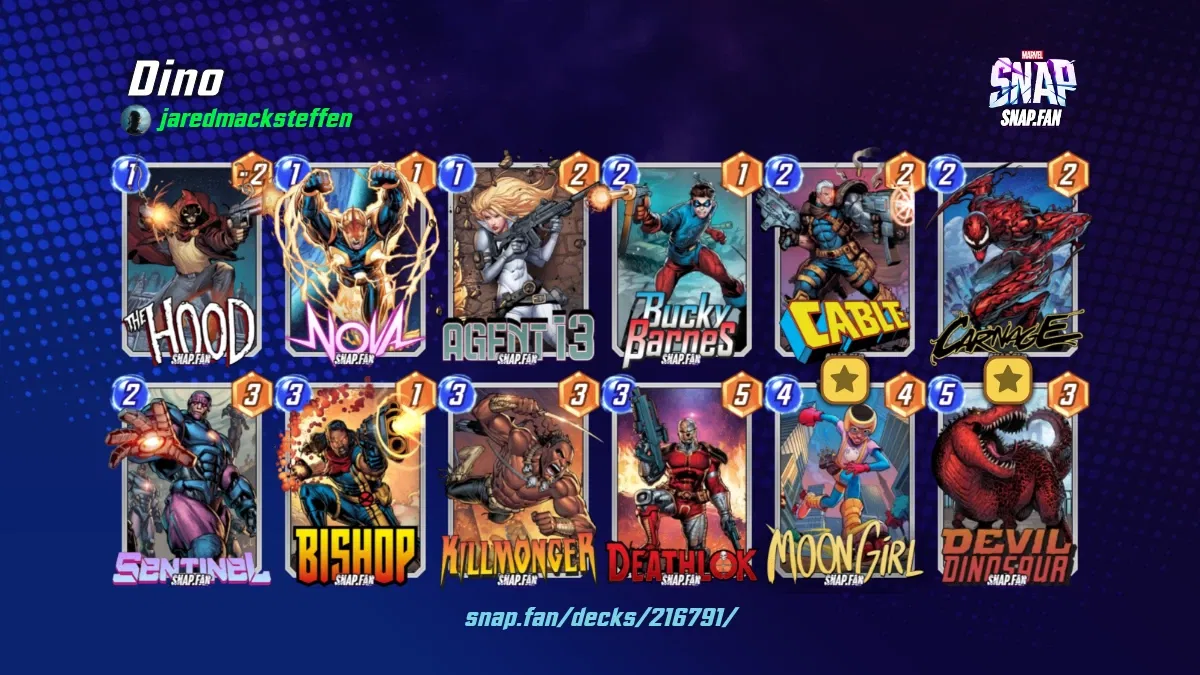 Dino by jaredmacksteffen - Marvel Snap Decks - snap.fan