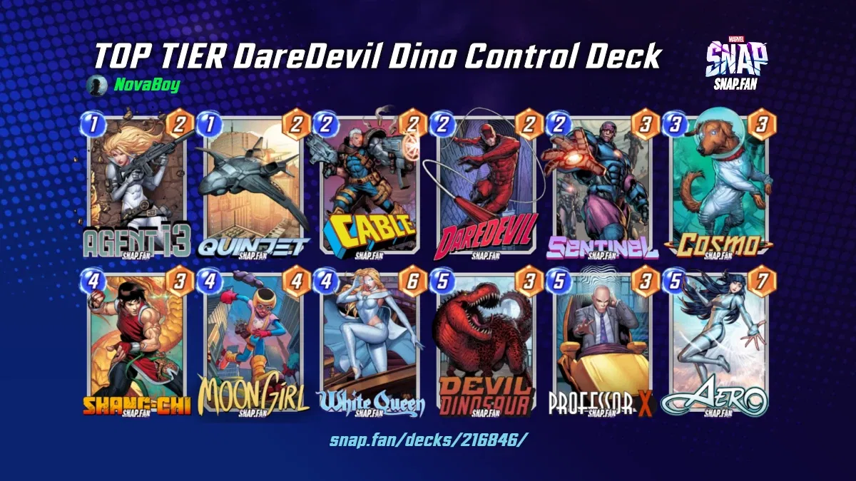 TOP TIER DareDevil Dino Control Deck by NovaBoy - Marvel Snap Decks ...