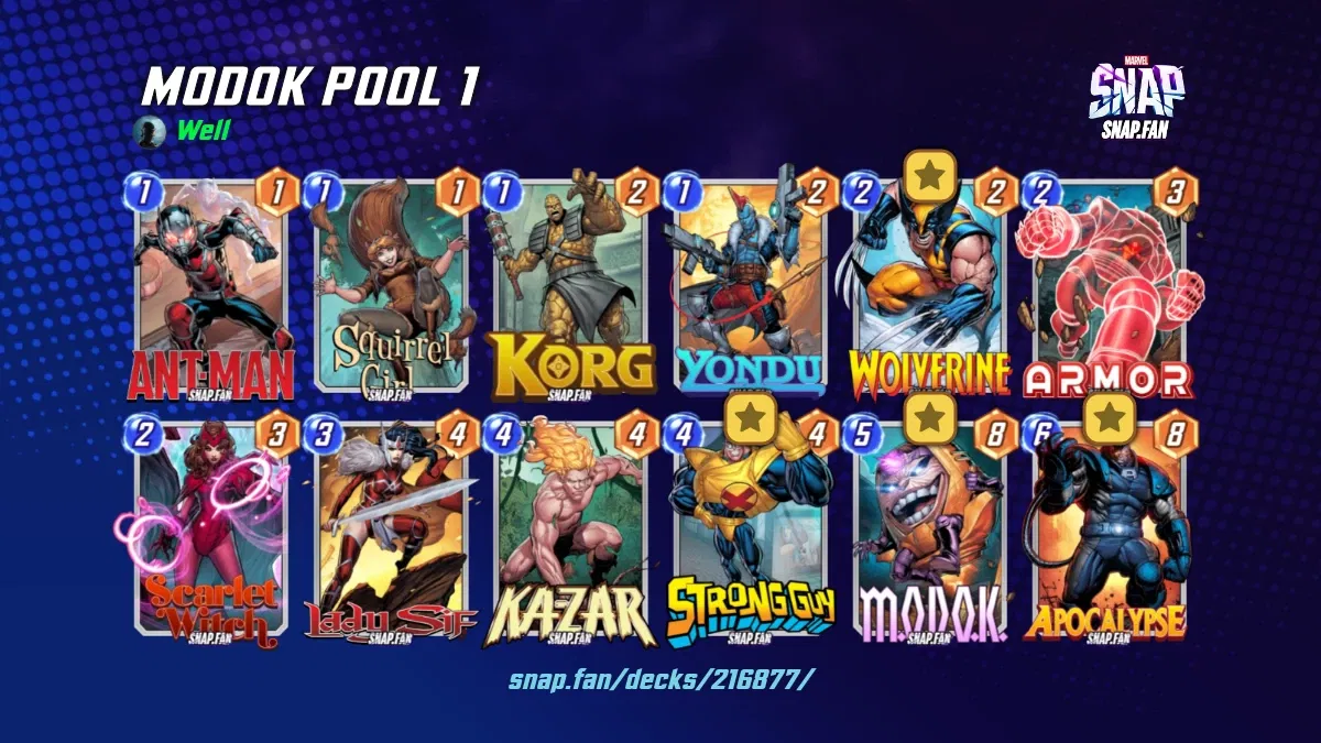 MODOK POOL 1 by Well - Marvel Snap Decks - snap.fan