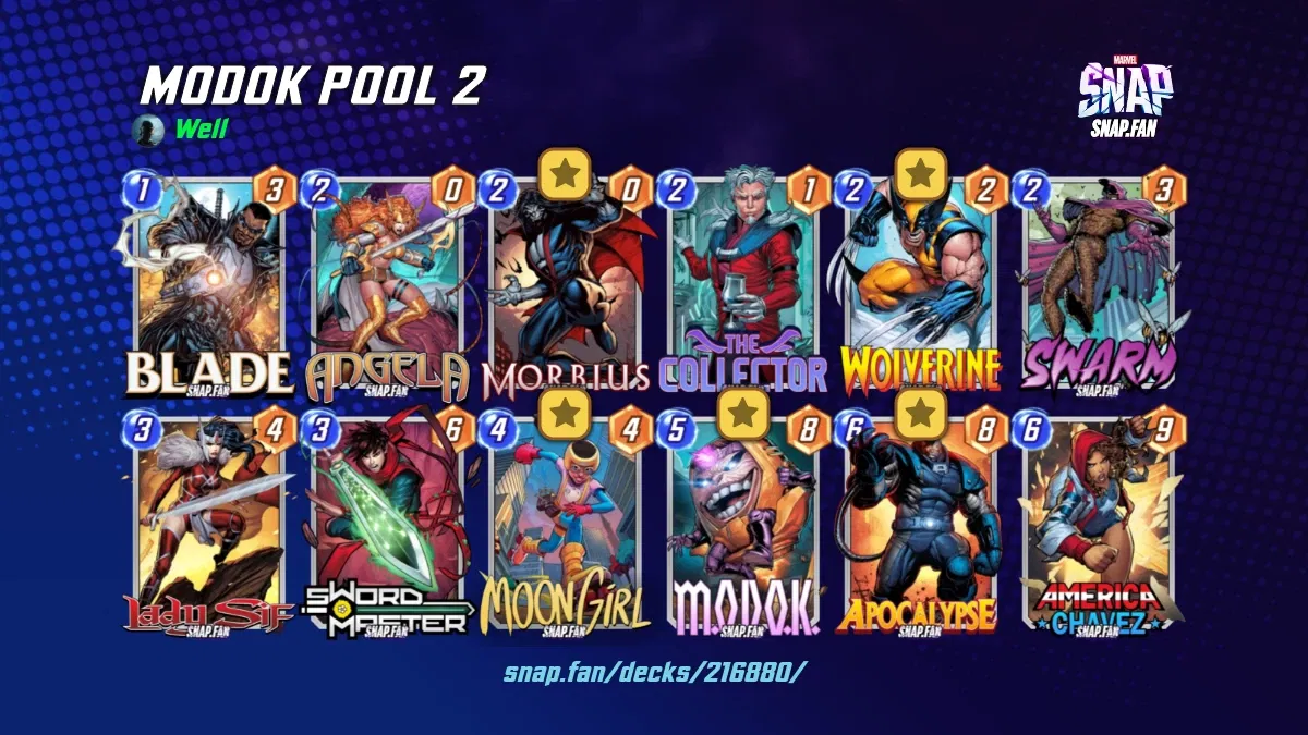 MODOK POOL 2 by Well - Marvel Snap Decks - snap.fan