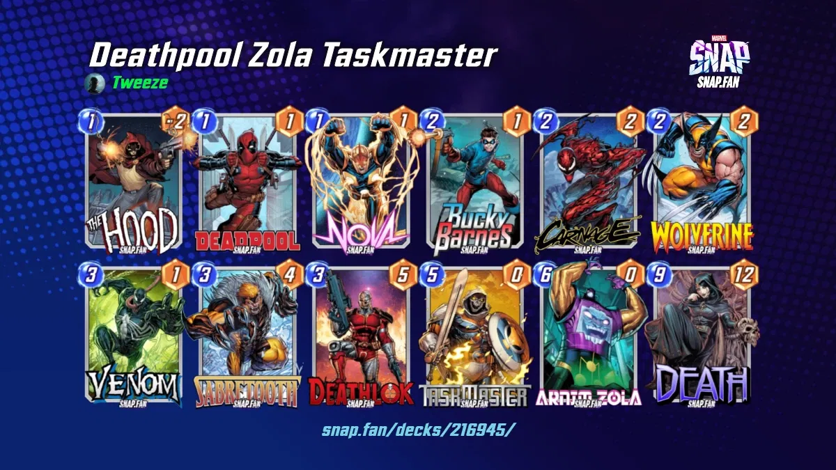 Deathpool Zola Taskmaster by Tweeze - Marvel Snap Decks - snap.fan