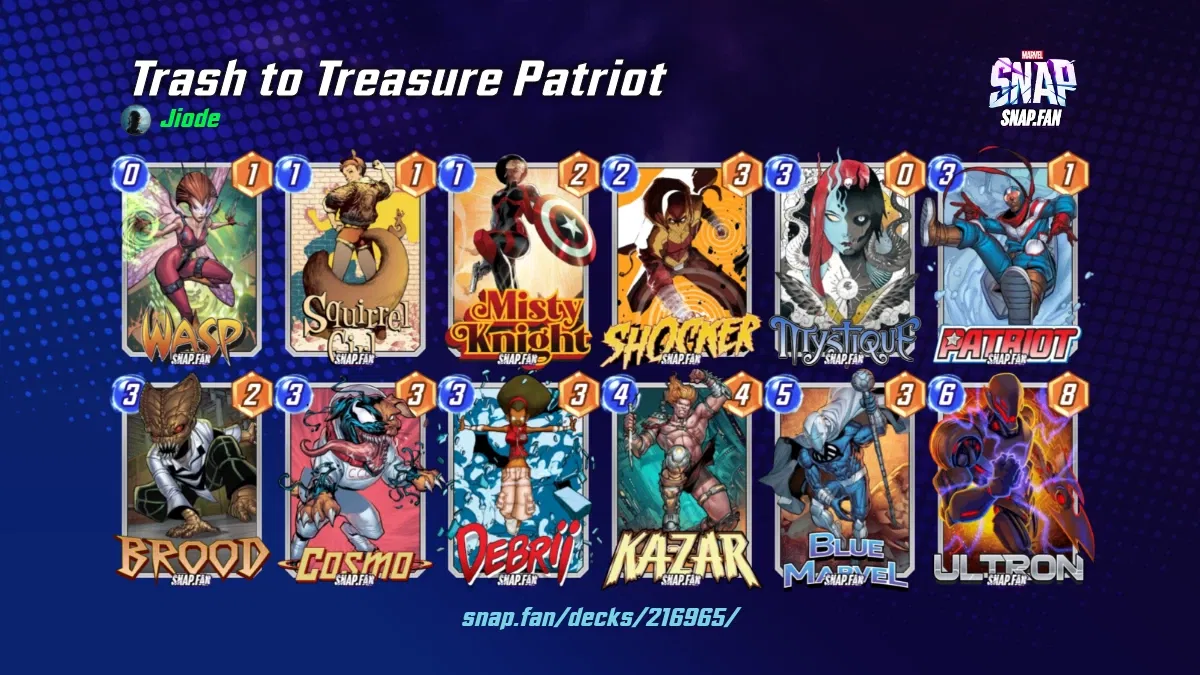 Trash to Treasure Patriot by Jiode - Marvel Snap Decks - snap.fan