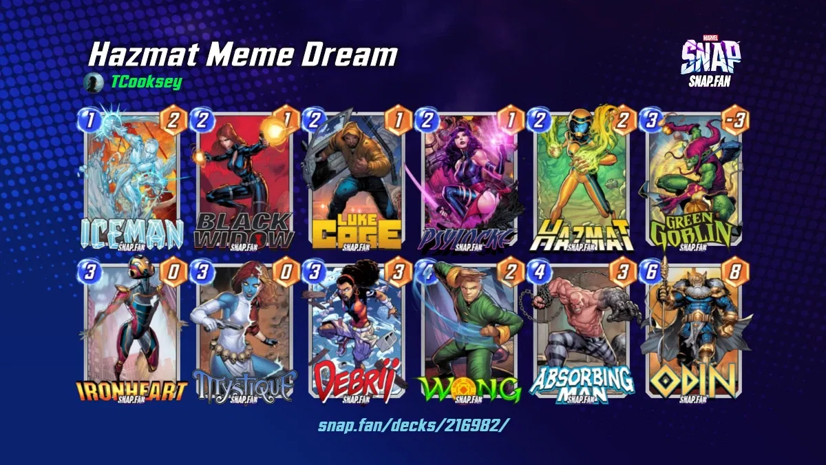 Hazmat Meme Dream by TCooksey - Marvel Snap Decks - snap.fan