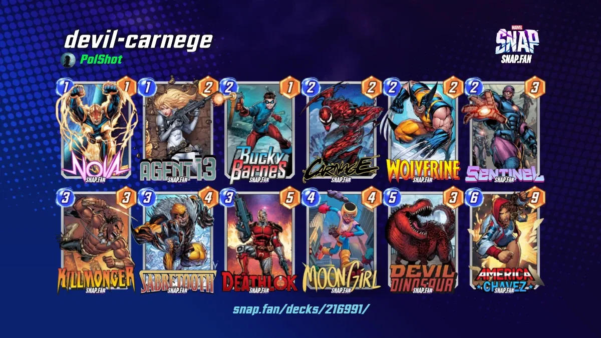 devil-carnege by PolShot - Marvel Snap Decks - snap.fan