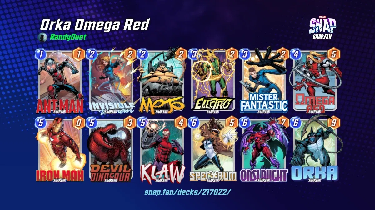 Orka Omega Red by RandyDuet - Marvel Snap Decks - snap.fan