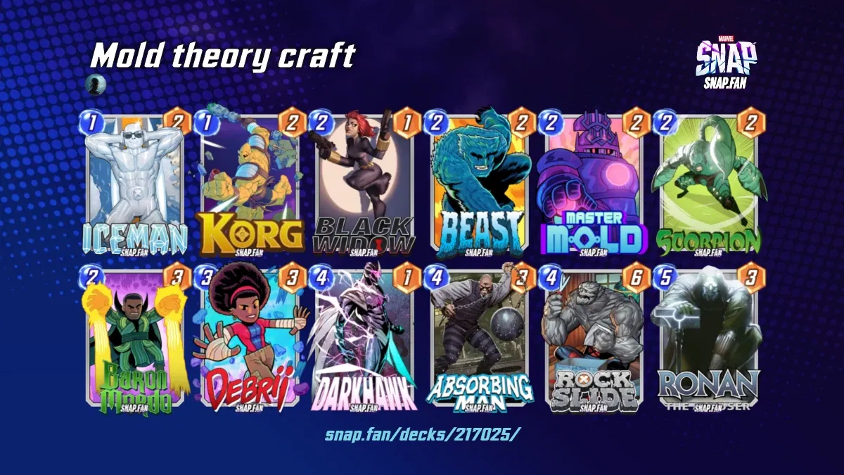 Mold theory craft by None - Marvel Snap Decks - snap.fan