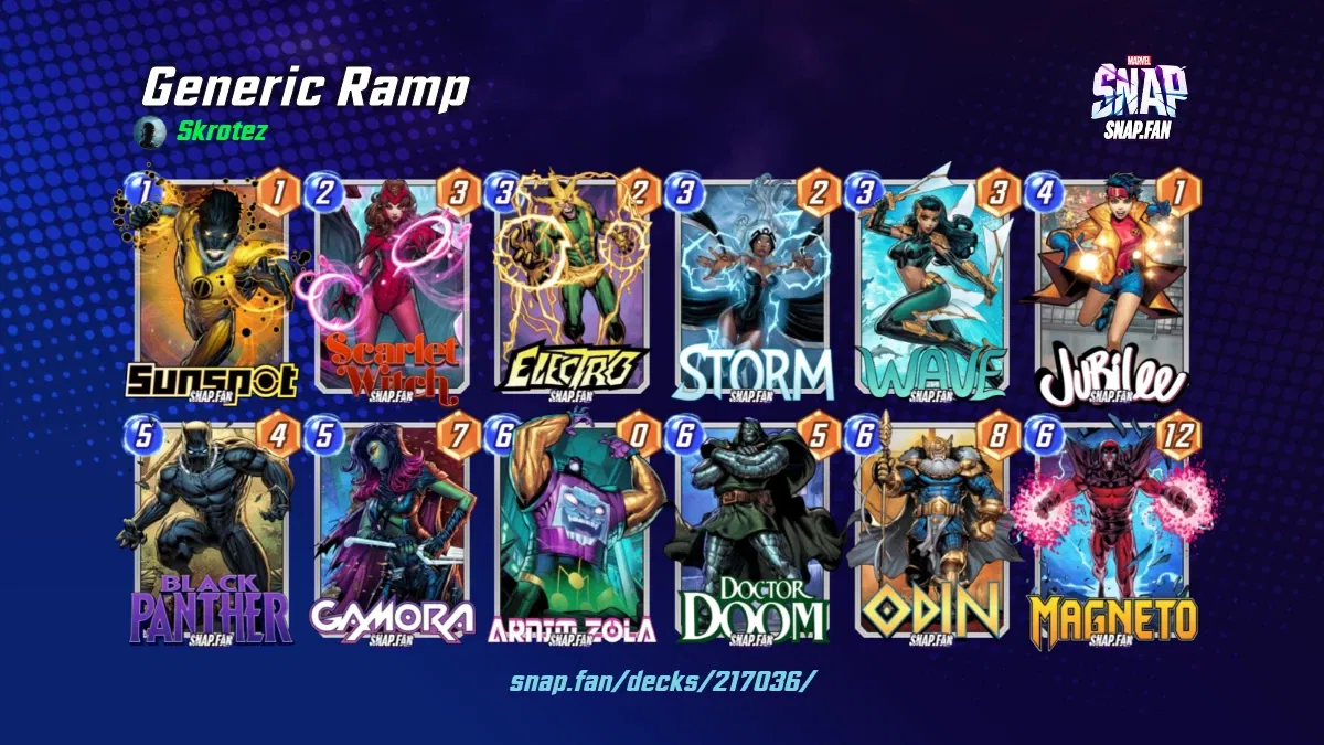 Generic Ramp by Skrotez - Marvel Snap Decks - snap.fan