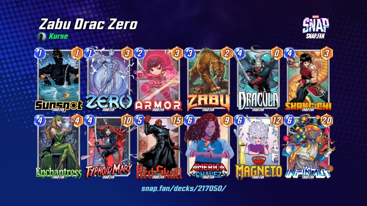 Zabu Drac Zero by Kurse - Marvel Snap Decks - snap.fan