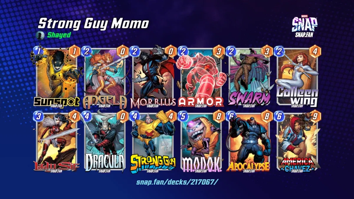 Strong Guy Momo by Shayed - Marvel Snap Decks - snap.fan