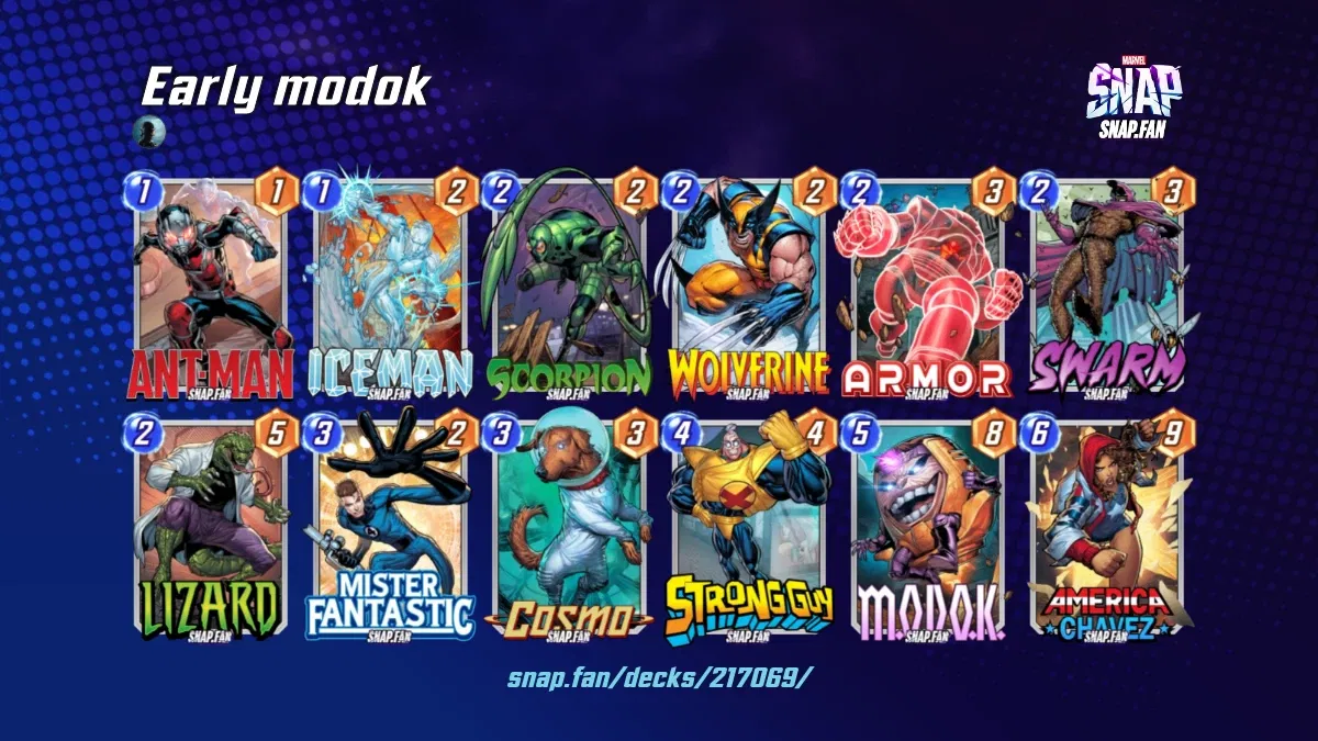 Early modok by None - Marvel Snap Decks - snap.fan