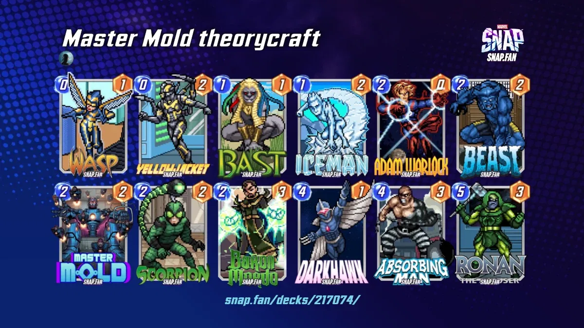 Master Mold theorycraft by None - Marvel Snap Decks - snap.fan