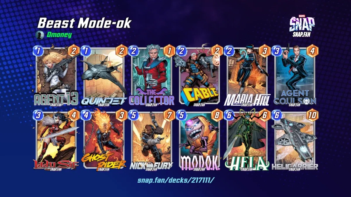 Beast Mode-ok by Dmoney - Marvel Snap Decks - snap.fan