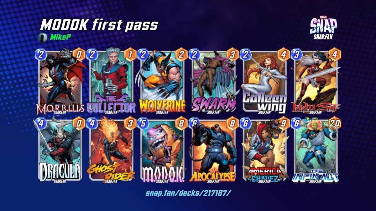 MODOK first pass by MikeP - Marvel Snap Decks - snap.fan