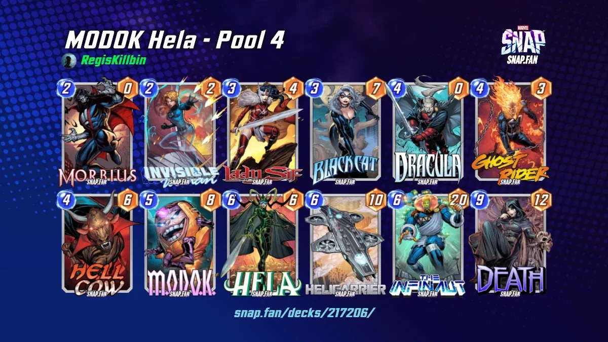MODOK Hela - Pool 4 by RegisKillbin - Marvel Snap Decks - snap.fan