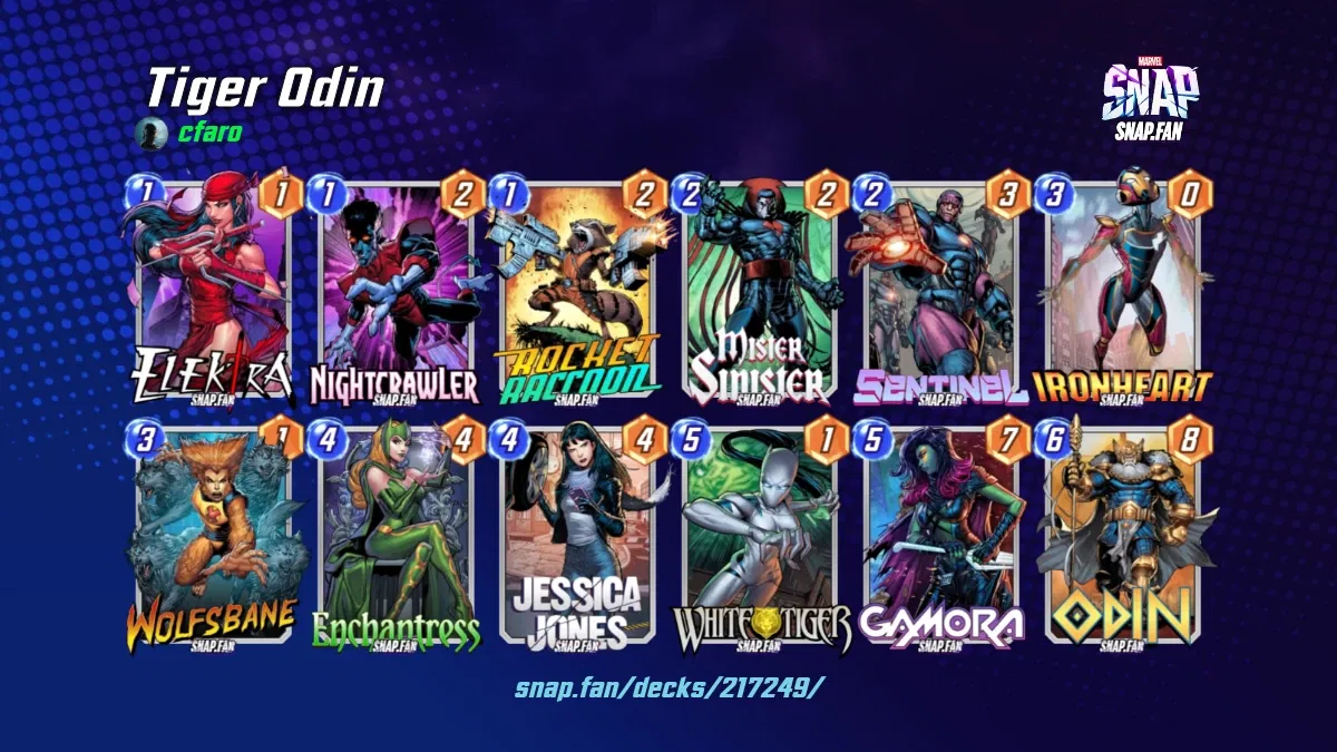 Tiger Odin by cfaro - Marvel Snap Decks - snap.fan