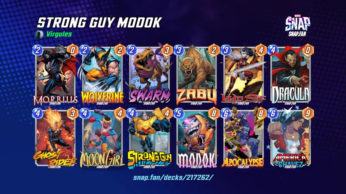 STRONG GUY MODOK by Virgules - Marvel Snap Decks - snap.fan