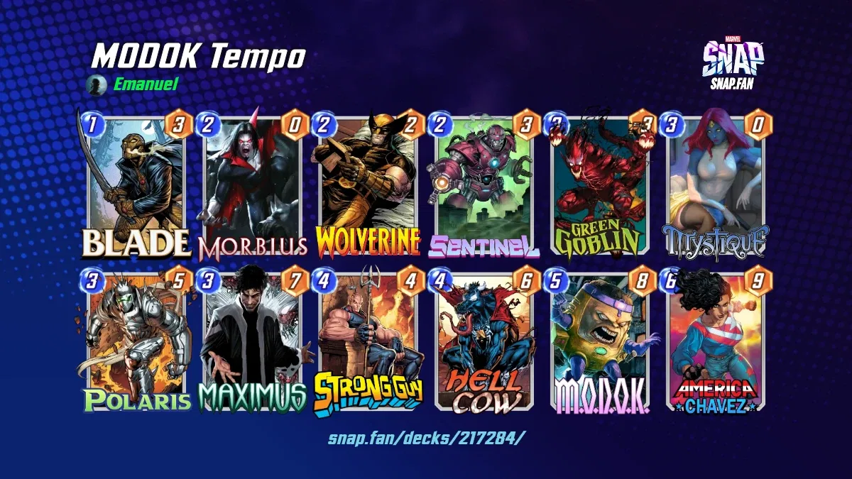 MODOK Tempo by Emanuel - Marvel Snap Decks - snap.fan