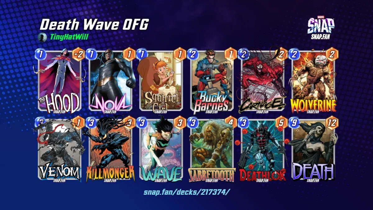 Death Wave OFG by TinyHatWill - Marvel Snap Decks - snap.fan