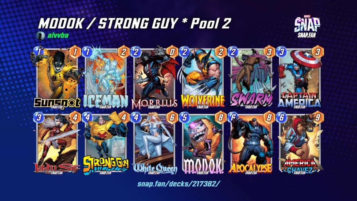 MODOK / STRONG GUY * Pool 2 by alvvba - Marvel Snap Decks - snap.fan