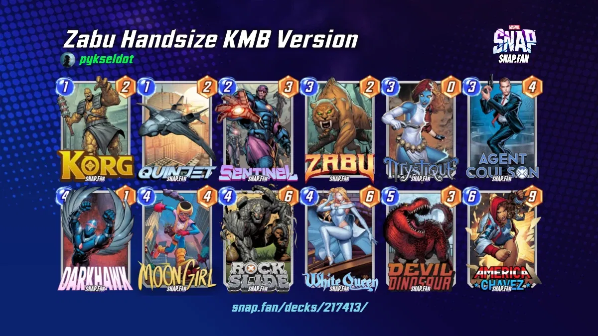 Zabu Handsize KMB Version by pykseldot - Marvel Snap Decks - snap.fan
