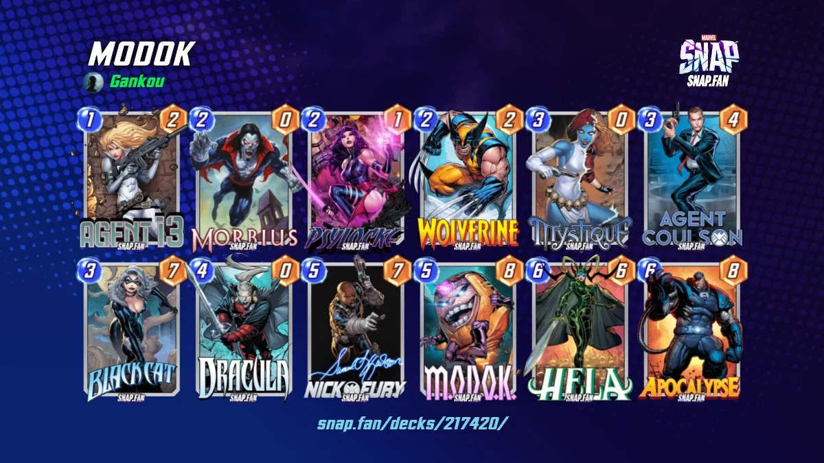 MODOK by Gankou - Marvel Snap Decks - snap.fan