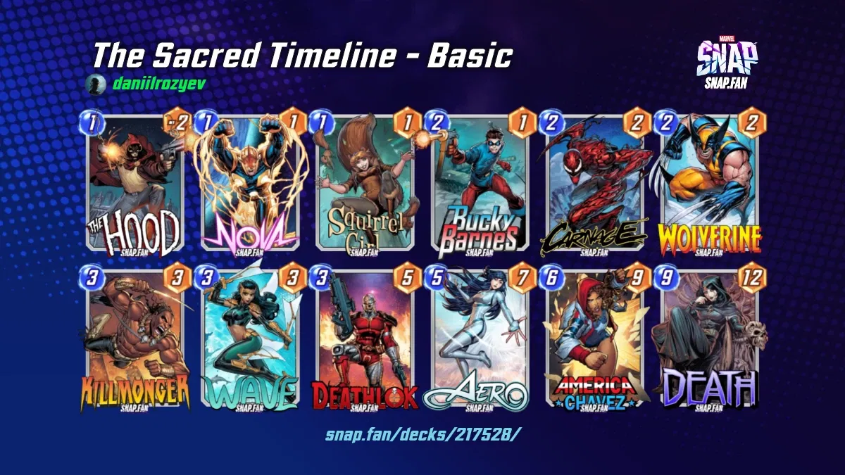 The Sacred Timeline – Basic by daniilrozyev - Marvel Snap Decks - snap.fan
