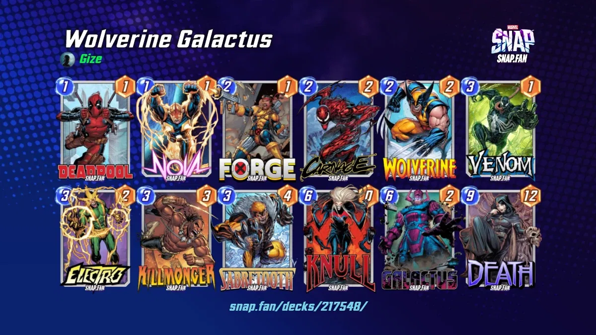 Wolverine Galactus by Gize - Marvel Snap Decks - snap.fan