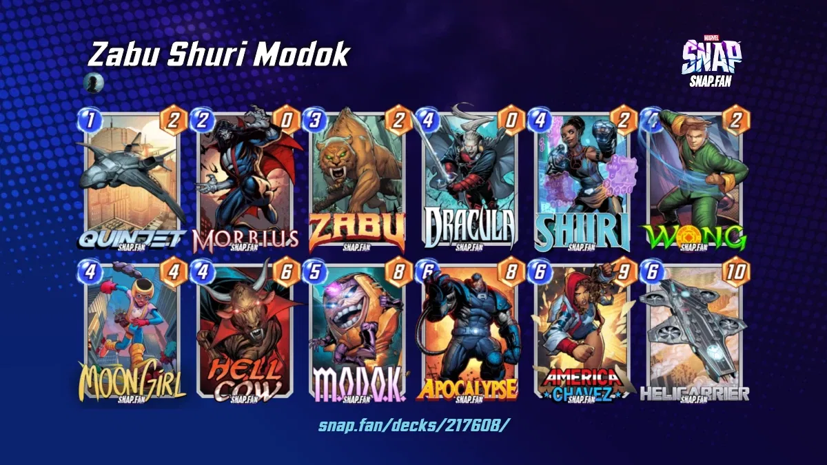 Zabu Shuri Modok by None - Marvel Snap Decks - snap.fan