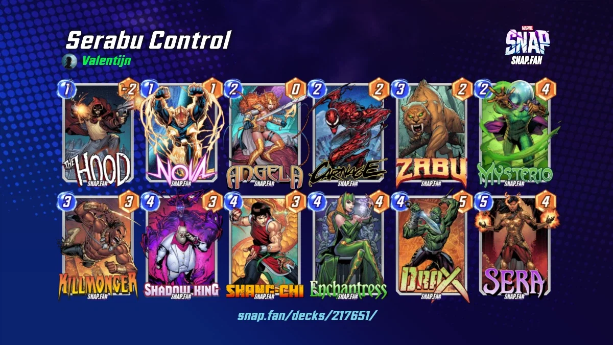 Serabu Control by Valentijn - Marvel Snap Decks - snap.fan