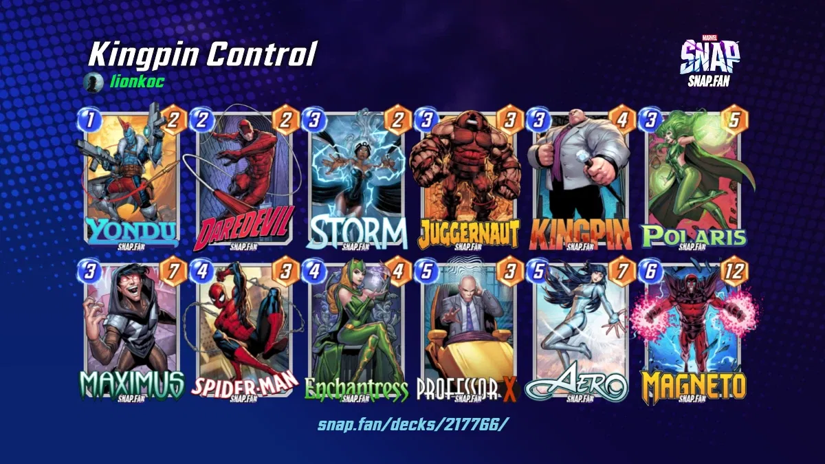 Kingpin Control by lionkoc - Marvel Snap Decks - snap.fan