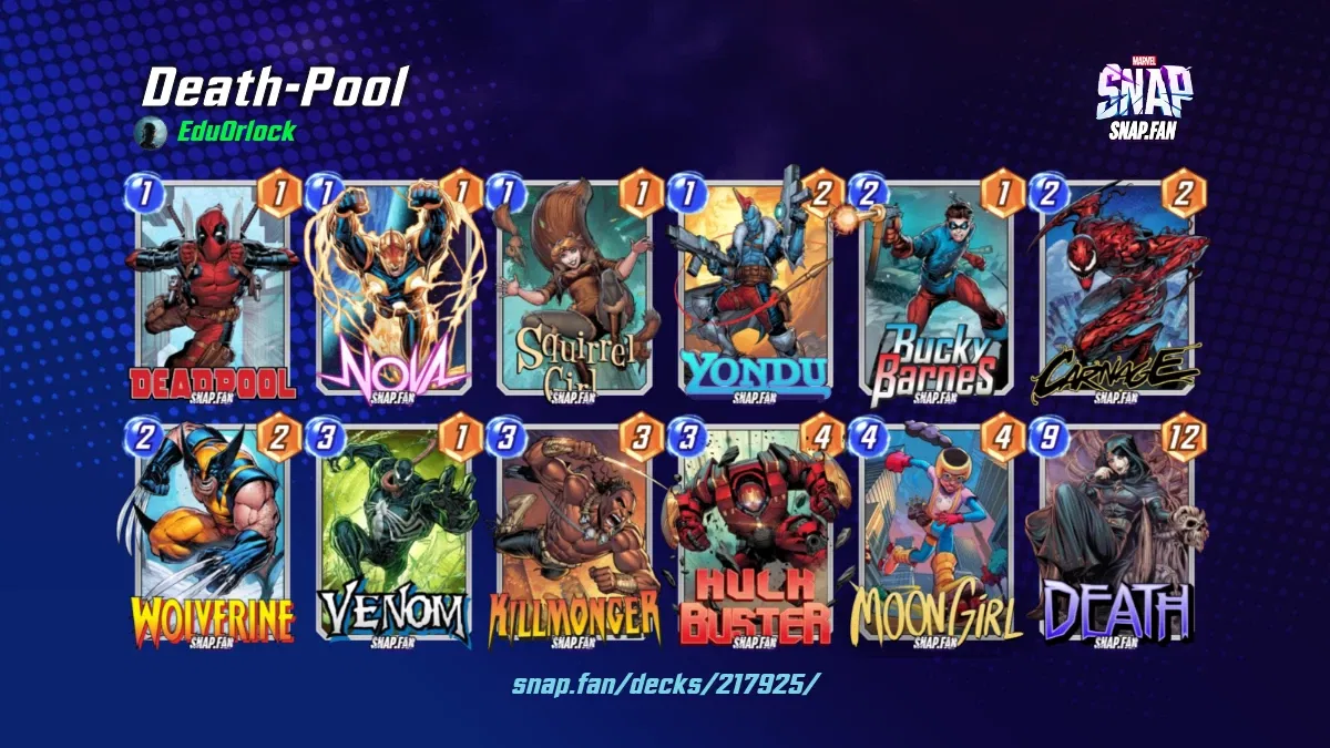 Death-Pool by EduOrlock - Marvel Snap Decks - snap.fan