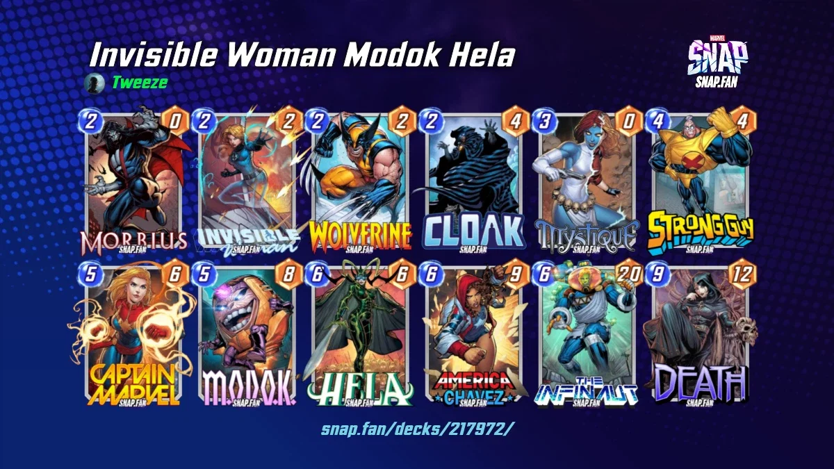 Invisible Woman Modok Hela by Tweeze - Marvel Snap Decks - snap.fan