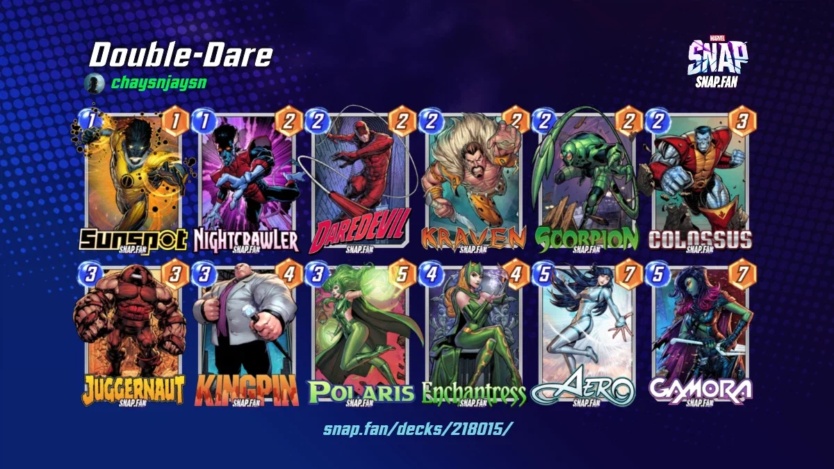 Double-Dare by chaysnjaysn - Marvel Snap Decks - snap.fan