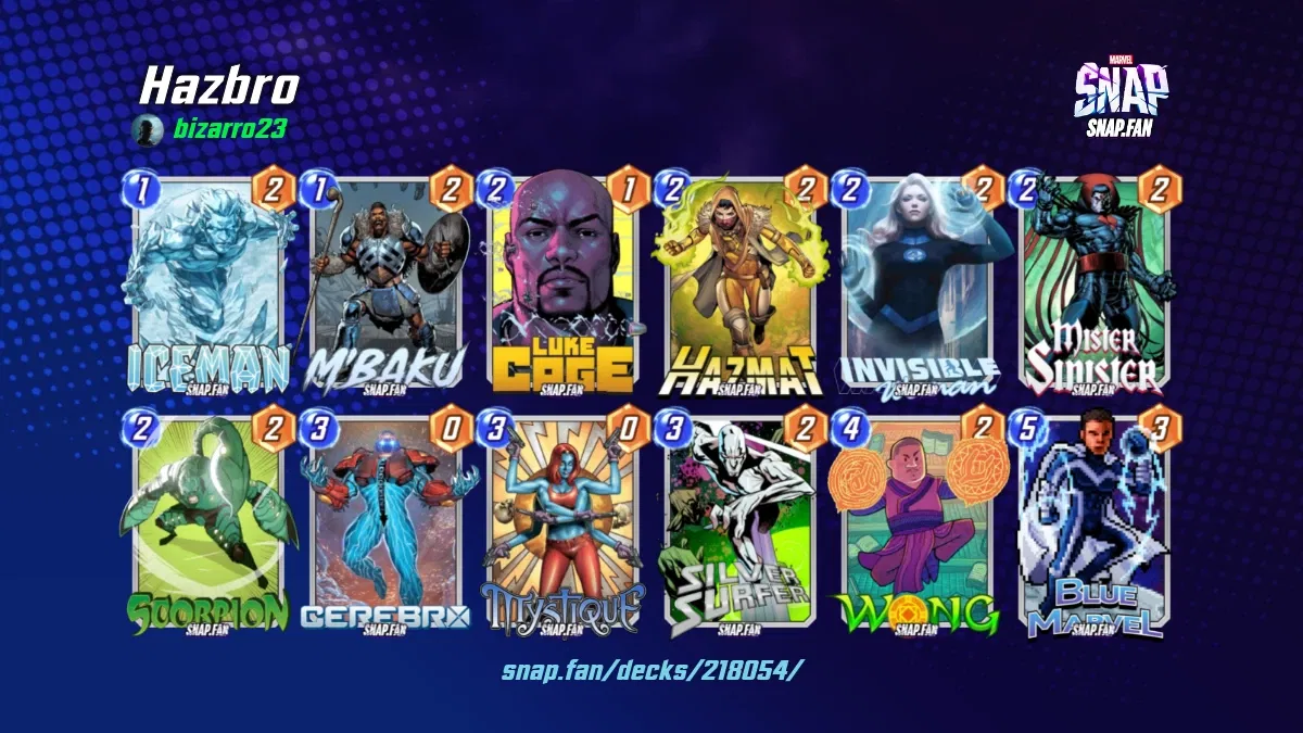 Hazbro by bizarro23 - Marvel Snap Decks - snap.fan