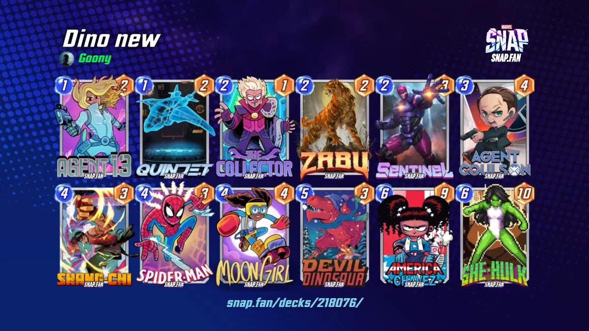 Dino new by Goony - Marvel Snap Decks - snap.fan