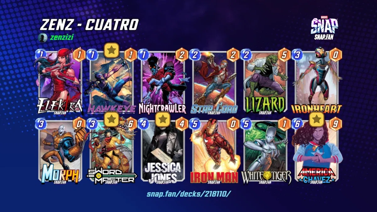 ZENZ - CUATRO by zenzizi - Marvel Snap Decks - snap.fan