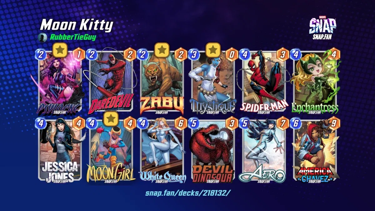 Moon Kitty by RubberTieGuy - Marvel Snap Decks - snap.fan