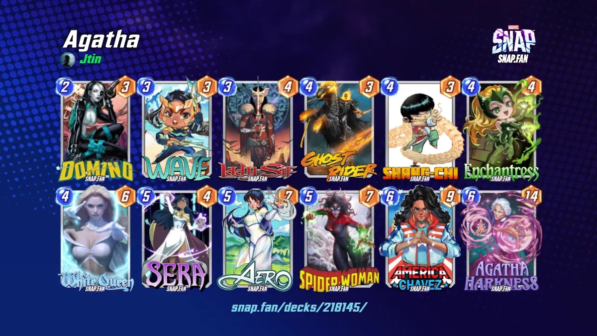 Agatha by Jtin - Marvel Snap Decks - snap.fan