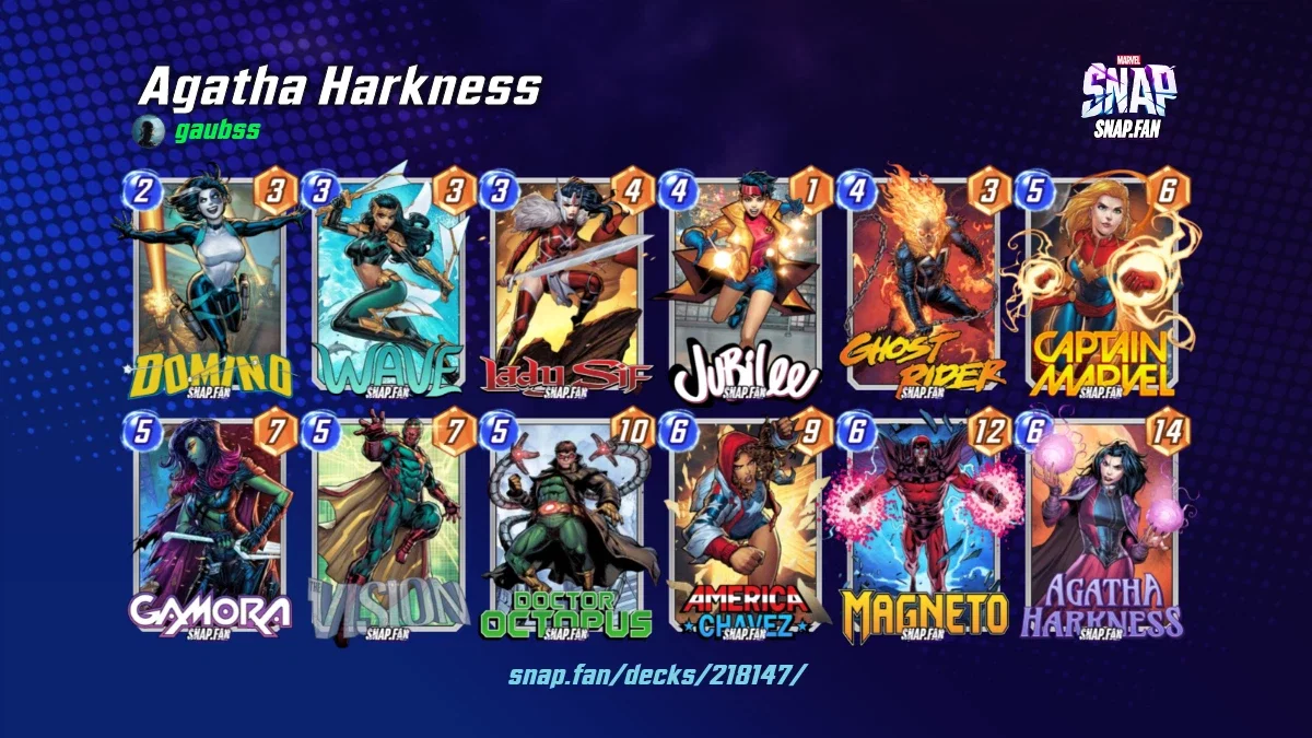 Agatha Harkness by gaubss - Marvel Snap Decks - snap.fan