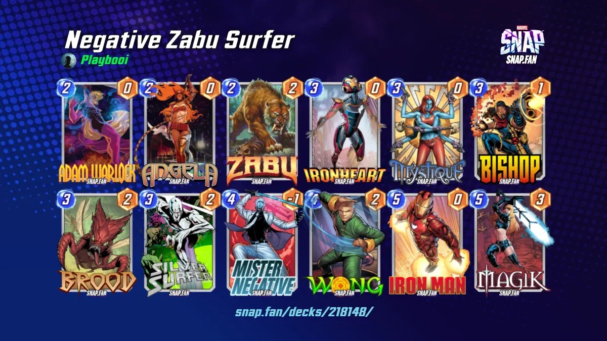Negative Zabu Surfer by Playbooi - Marvel Snap Decks - snap.fan