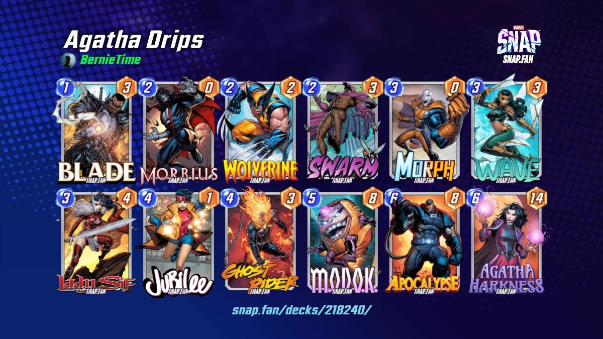 Agatha Drips by BernieTime - Marvel Snap Decks - snap.fan