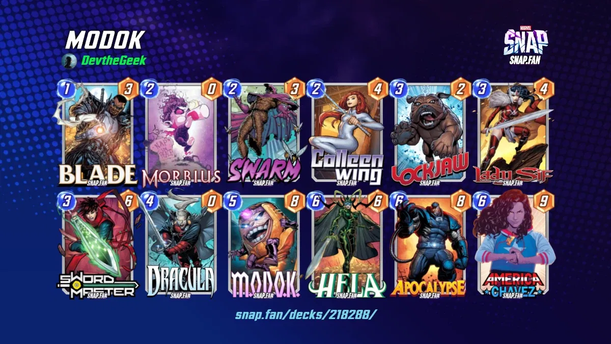 MODOK by DevtheGeek - Marvel Snap Decks - snap.fan